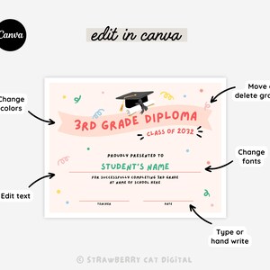 Editable Elementary School Grade Diploma Template | Custom Graduation ...