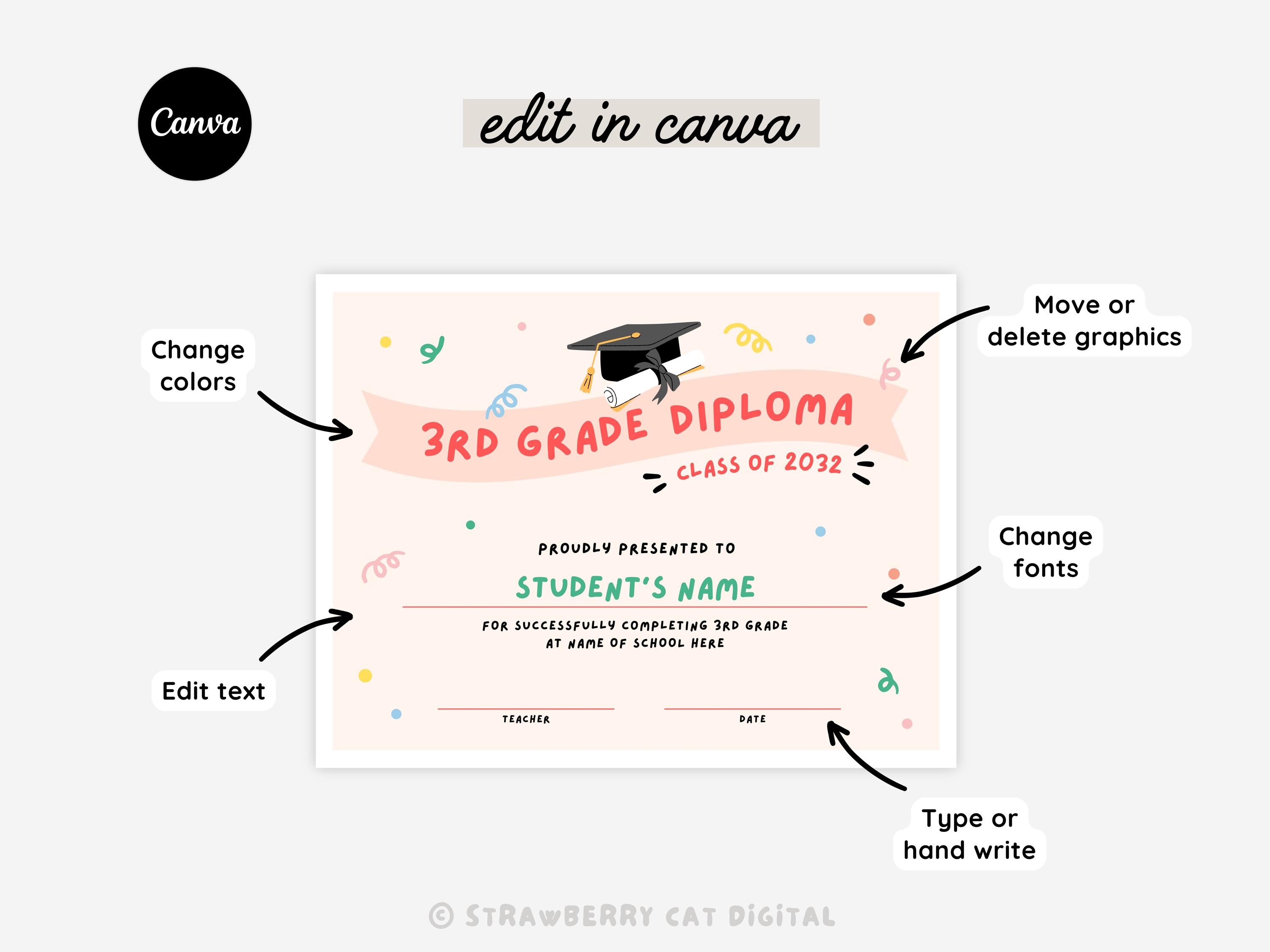 Editable Elementary School Grade Diploma Template | Custom Graduation ...