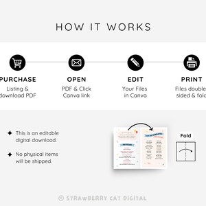 Editable Graduation Program Template Printable Ceremony Program Canva ...