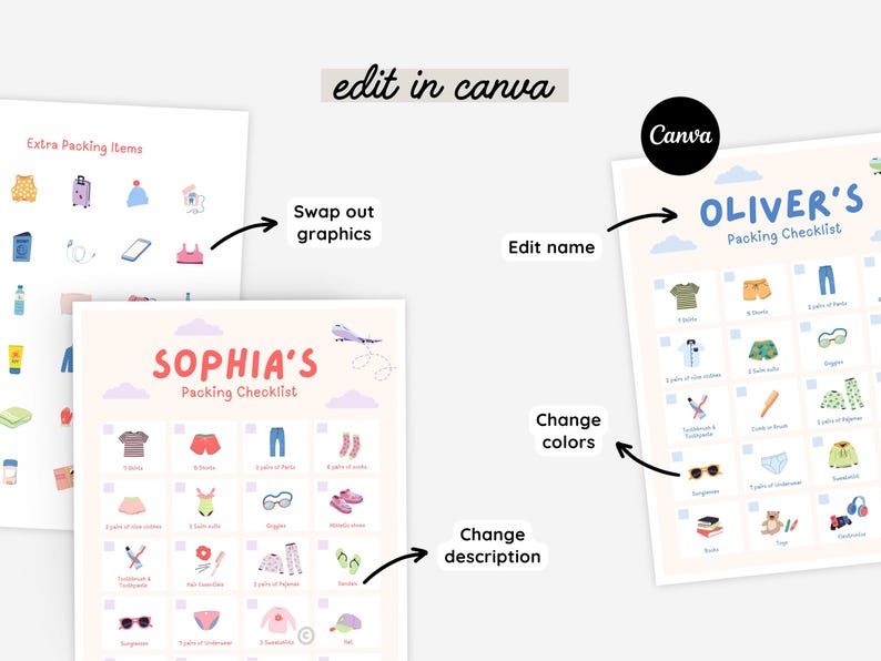 Editable Packing List for Kids Template | Kids Visual Packing List ...