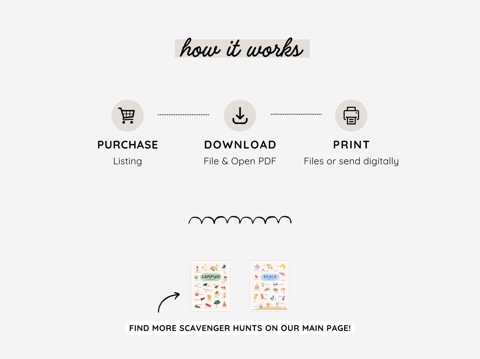 Nature Scavenger Hunt for Kids Printable | Outdoor Summer Activity for ...
