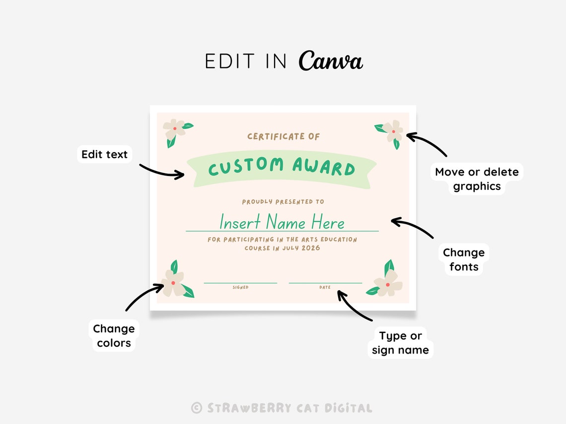 Custom Award Certificate Floral Canva Template Bundle Editable Digital ...