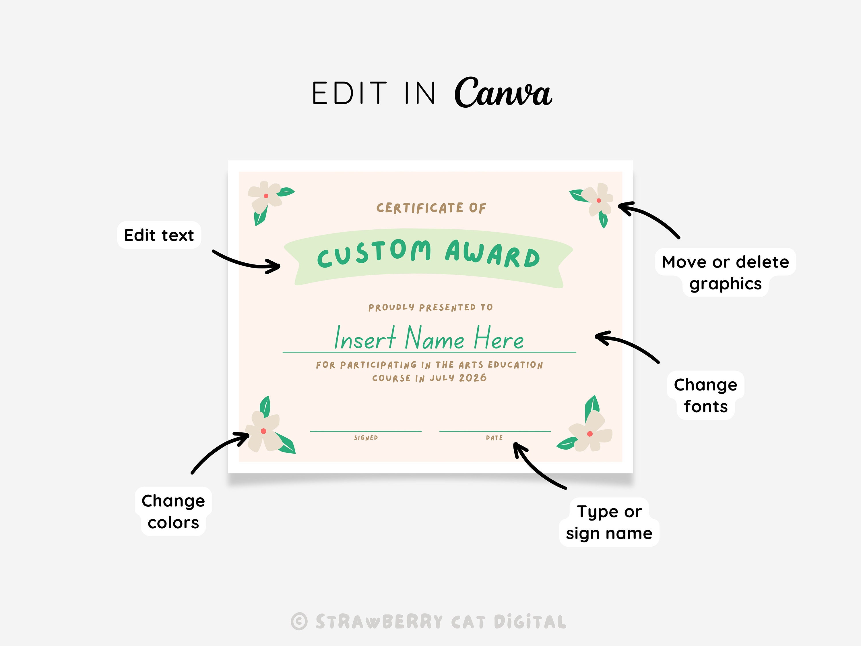 Custom Award Certificate Floral Canva Template Bundle Editable Digital ...