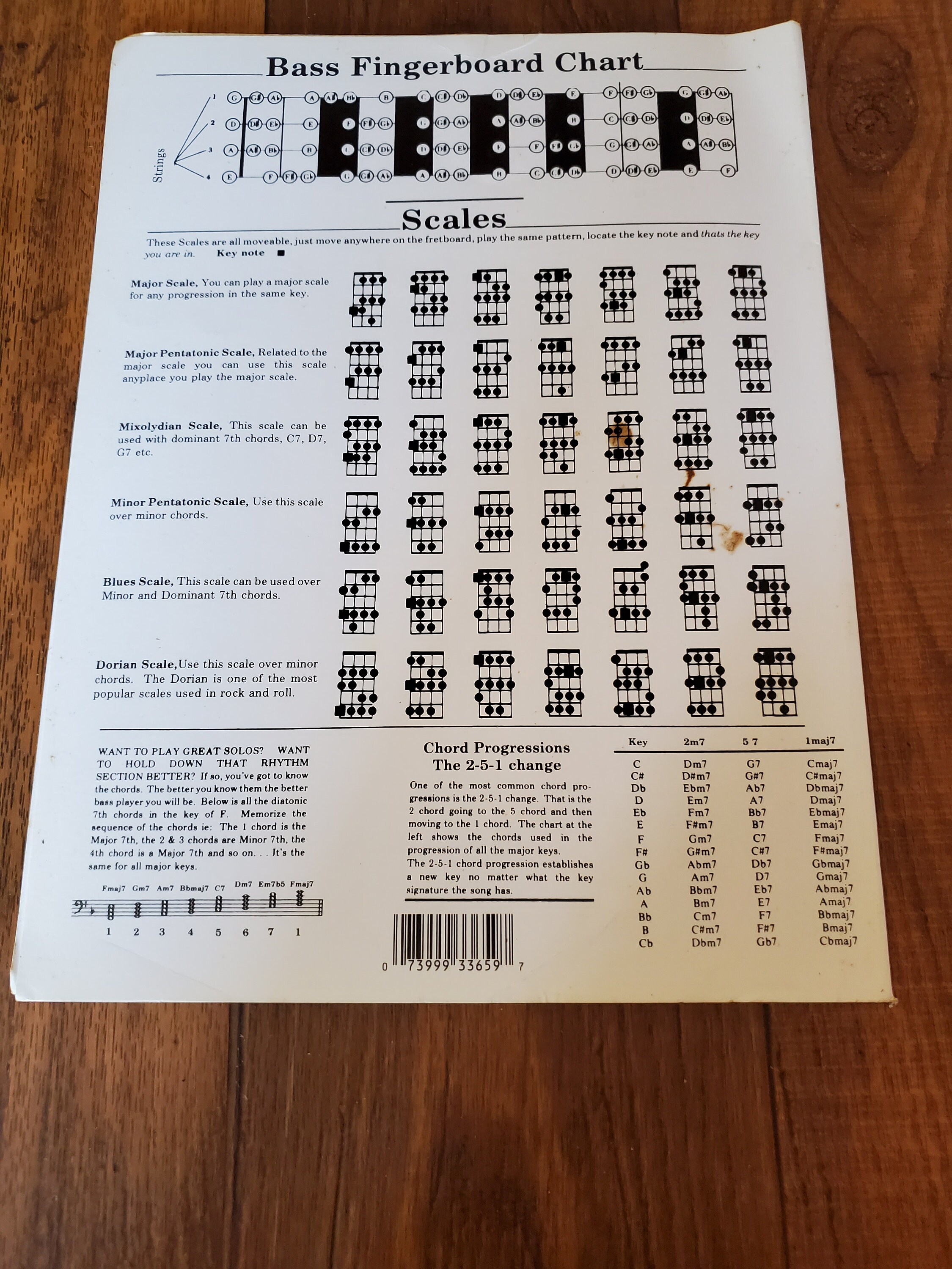 Vintage - Bass Guitar Chords - Ron Middlebrook - Etsy