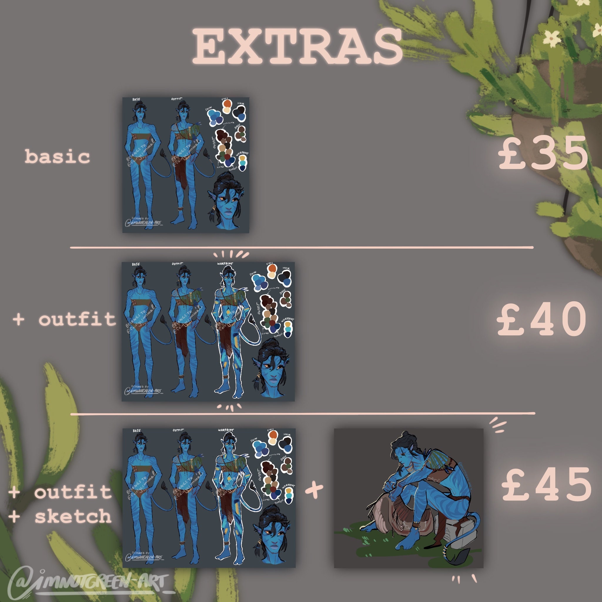 Character Design Sheet humanoid NOT AI D&D, OC - Etsy