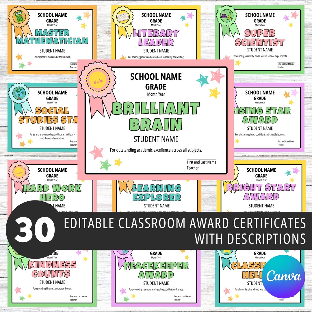 Editable Classroom Award Certificates: 30 End of Year Designs (canva ...