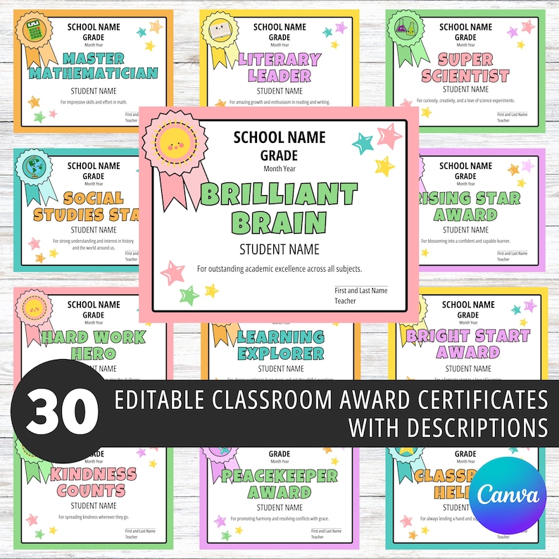 Editable Classroom Award Certificates: 30 End of Year Designs (canva ...