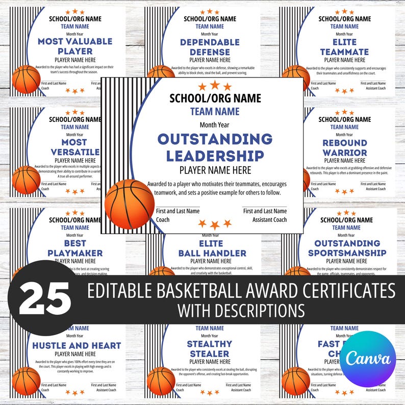 25 Editable Basketball Award Certificates: Canva Template (digital ...
