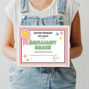 30 Editable Classroom Certificates, End of Year Party, Canva Template ...
