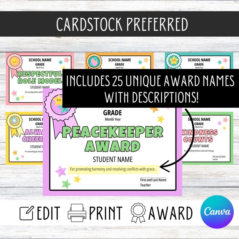 Editable Classroom Award Certificates: 30 End of Year Designs (canva ...