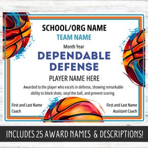 Editable Basketball Award Certificates: Team Party Canva Template - Etsy