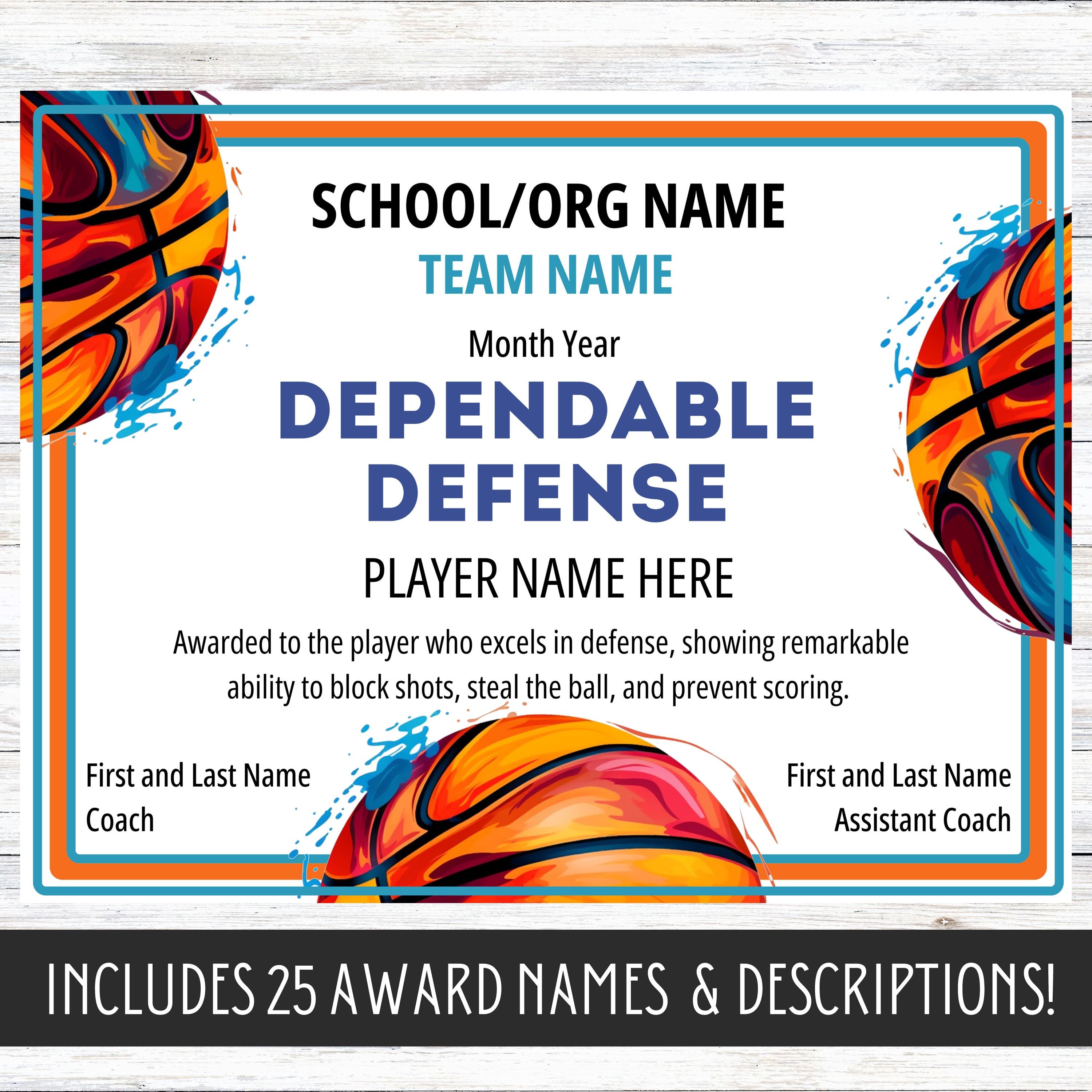 Editable Basketball Award Certificates: Team Party Canva Template - Etsy