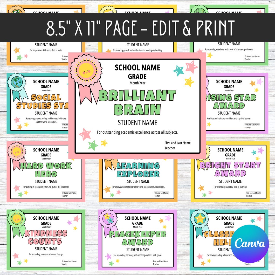 Editable Classroom Award Certificates: 30 End of Year Designs (canva ...