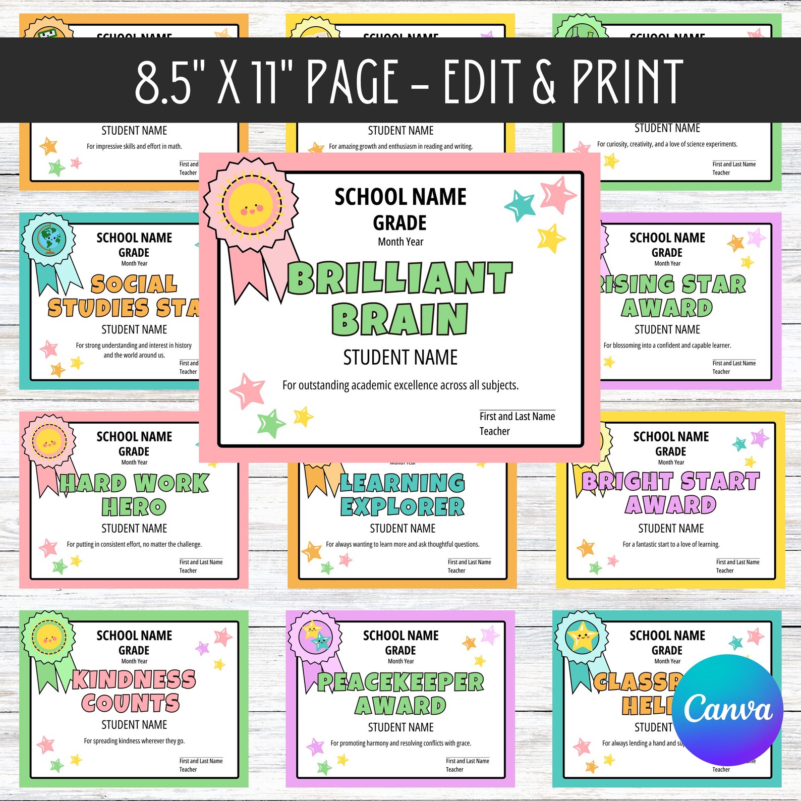 Editable Classroom Award Certificates: 30 End of Year Designs (canva ...