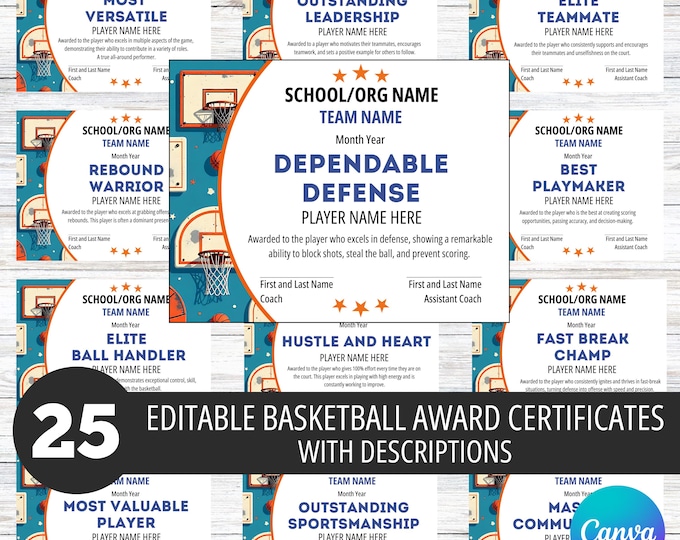 Editable Basketball Award Certificates: 85 Team Awards (printable ...