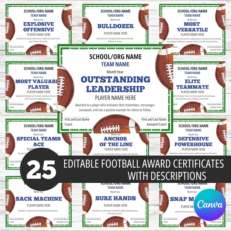 Editable Football Award Certificates: Team Party Canva Template ...