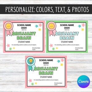 30 Editable Classroom Certificates, End of Year Party, Canva Template ...