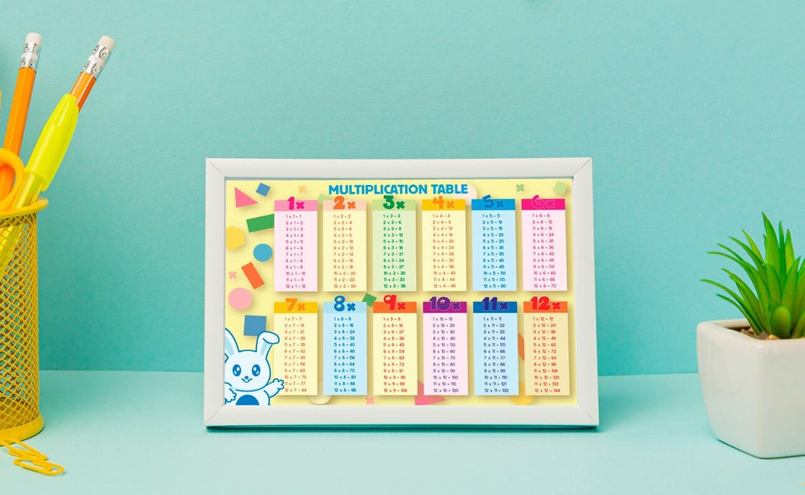 Interactive Educational Print Teach Your Kids Multiplication With This ...