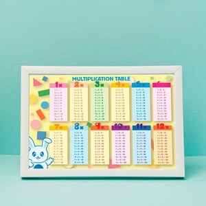 Interactive Educational Print Teach Your Kids Multiplication With This ...
