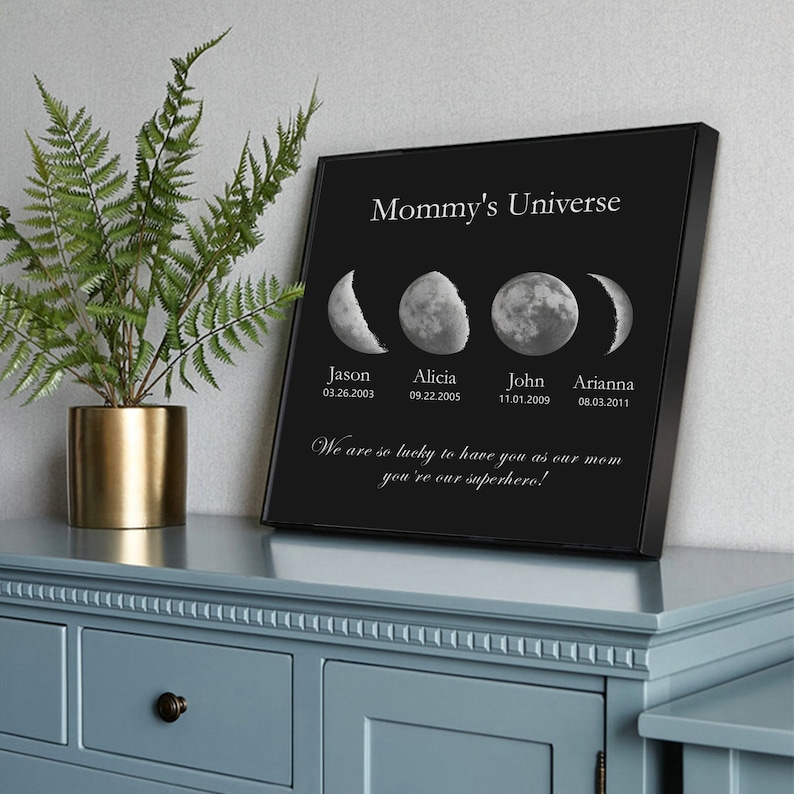 Custom Moon Phase Print: Personalized Family Wall Art - Etsy