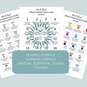 Oracle Card Extensive Cheat Sheet, 6 Page Bundle 120 Symbols With ...
