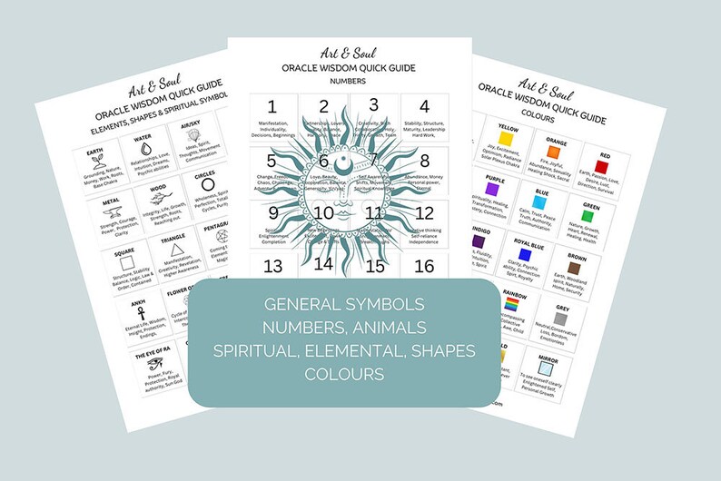 Oracle Card Extensive Cheat Sheet, 6 Page Bundle 120 Symbols With ...