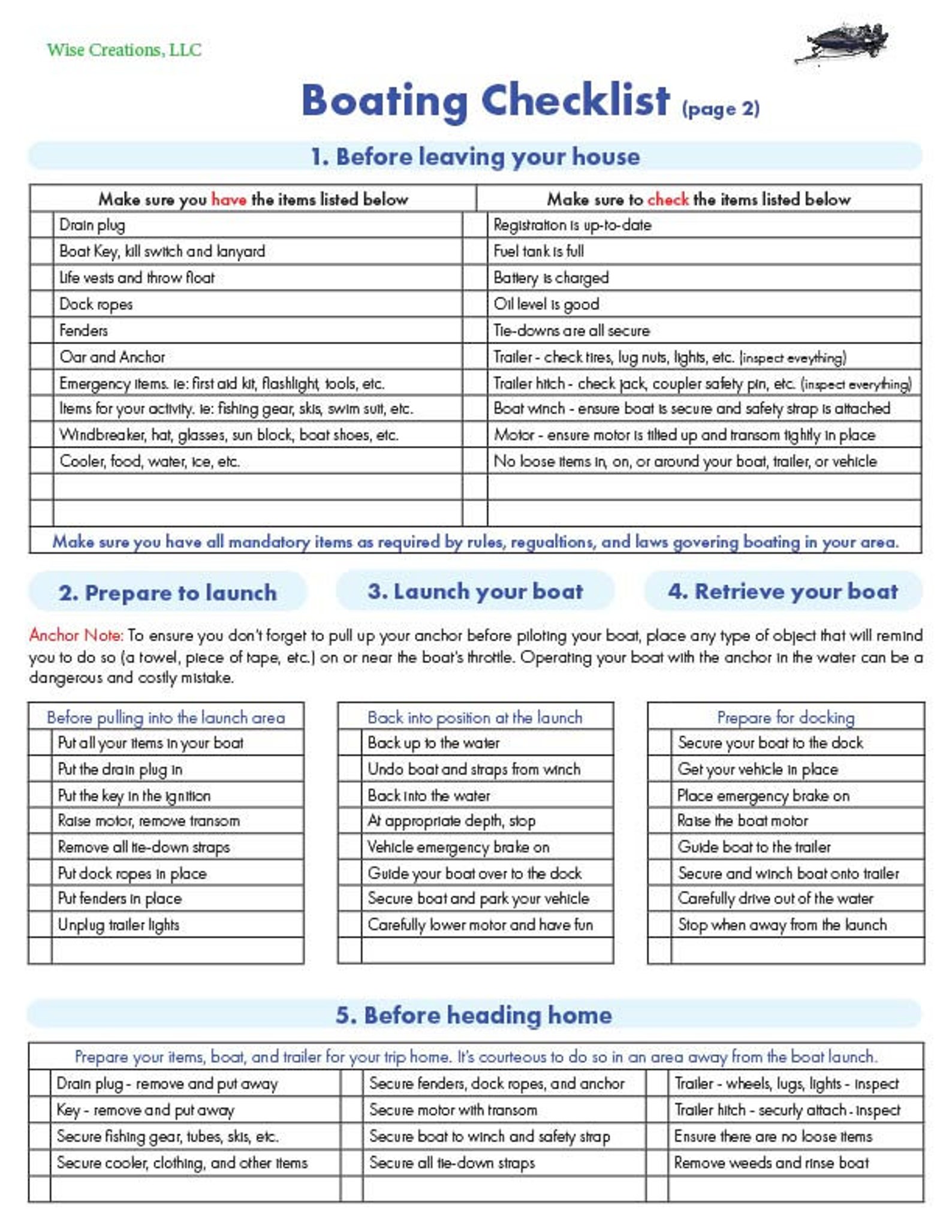 Boating Checklist, a Checklist and Guide Designed to Ensure You Don't Forget the Items You Need ...