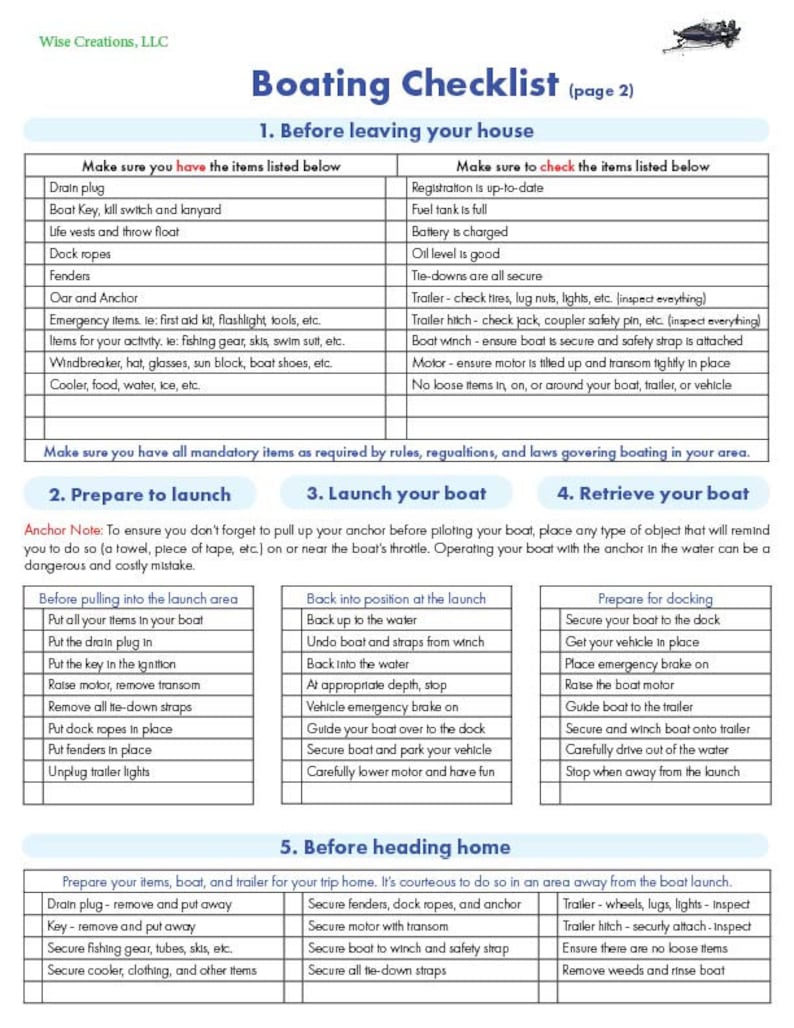 Boating Checklist, a Checklist and Guide Designed to Ensure You Don't ...