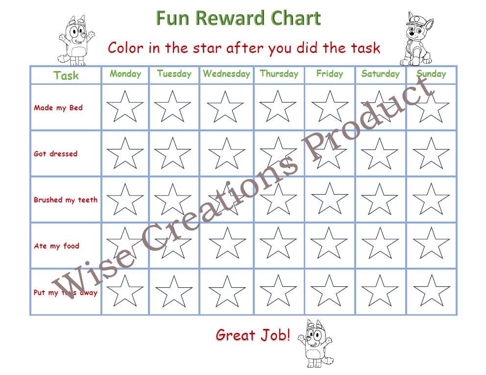 Customizable Child Reward Chart: 5 or 7-day Behavior Tracker (printable ...