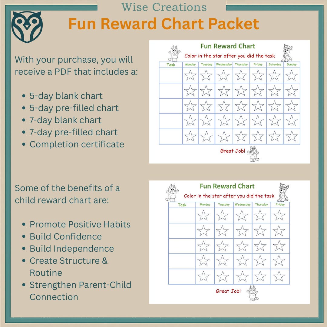 Childs Reward Chart, Customizable Behavior Tracker, Chore Chart, 5 or 7 ...