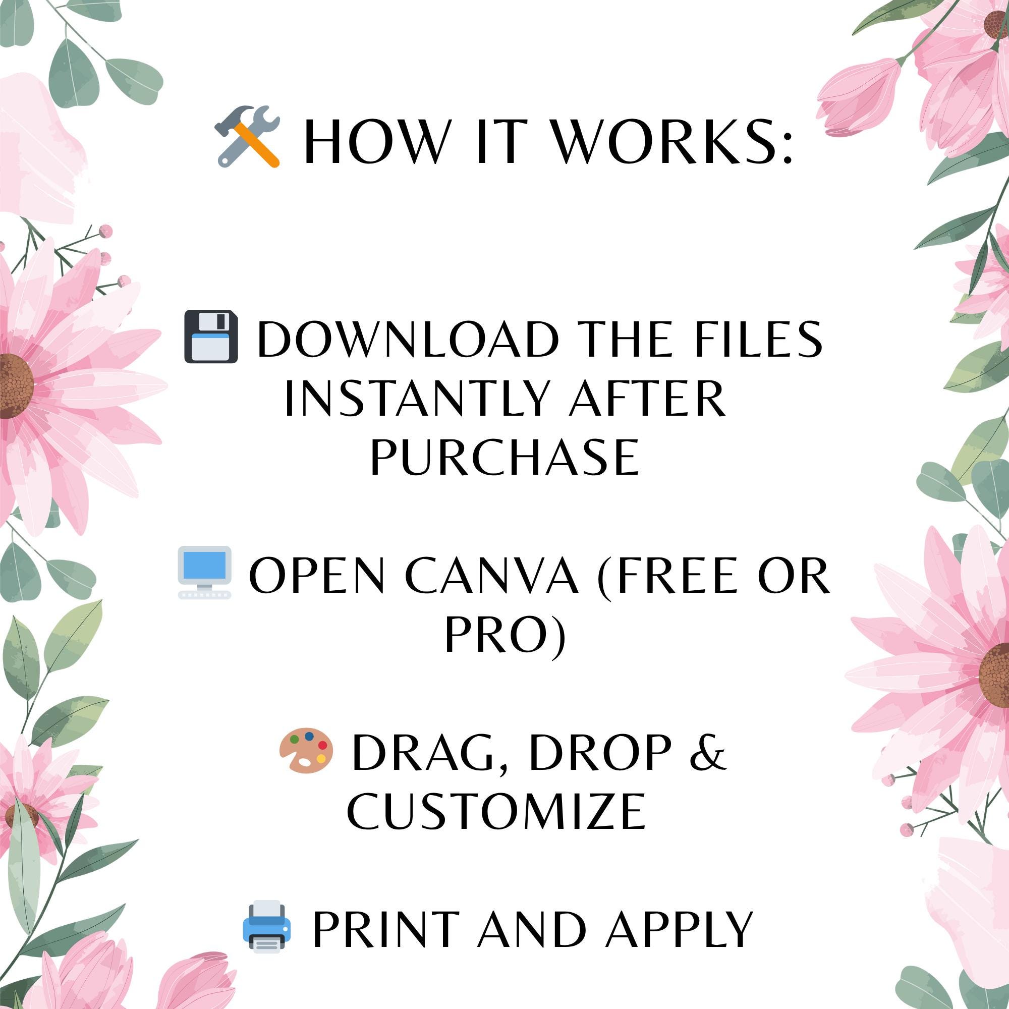 Custom Cards Drag & Drop Template - Etsy