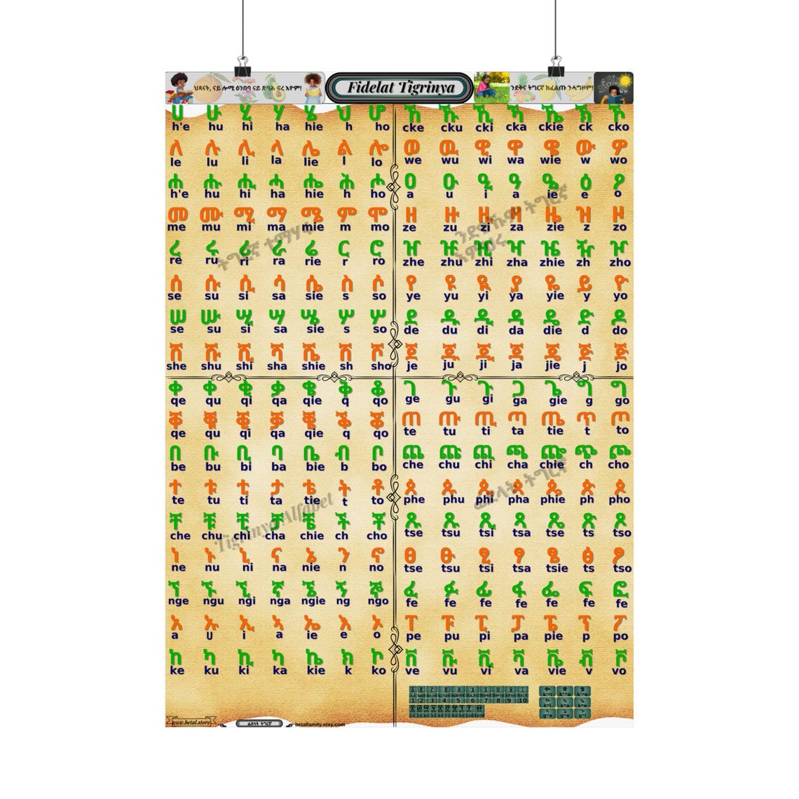 Tigrinya Alphabet, Tigrigna/fidelat Geez/fidelat Wall Matte Vertical ...