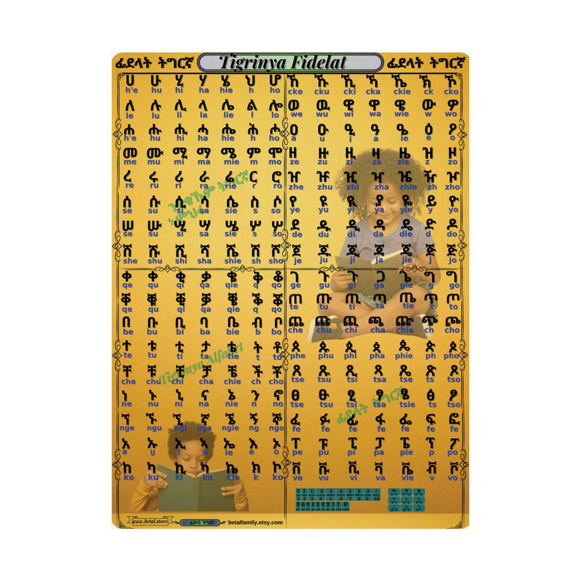 Tigrinya Alphabet, Tigrigna/fidelat Geez/fidelat Wall Matte Vertical ...