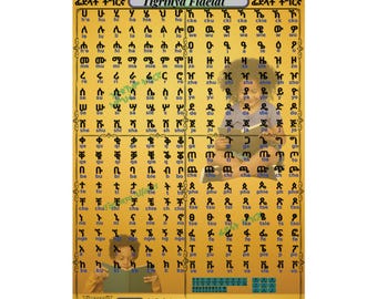 Tigrinya Alphabet, Tigrigna/fidelat Geez/fidelat Wall Matte Vertical ...