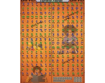 Tigrinya Alphabet, Tigrigna/fidelat Geez/fidelat Wall Matte Vertical ...