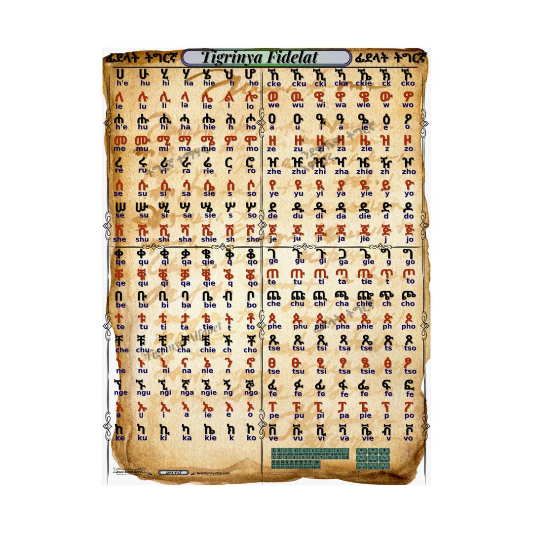 Tigrinya Alphabet, Tigrigna/fidelat Geez/fidelat Wall Matte Vertical ...