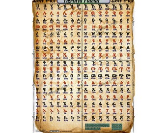 Tigrinya Alphabet, Tigrigna/fidelat Geez/fidelat Wall Matte Vertical ...