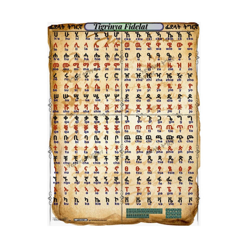 Tigrinya Alphabet Poster - Etsy