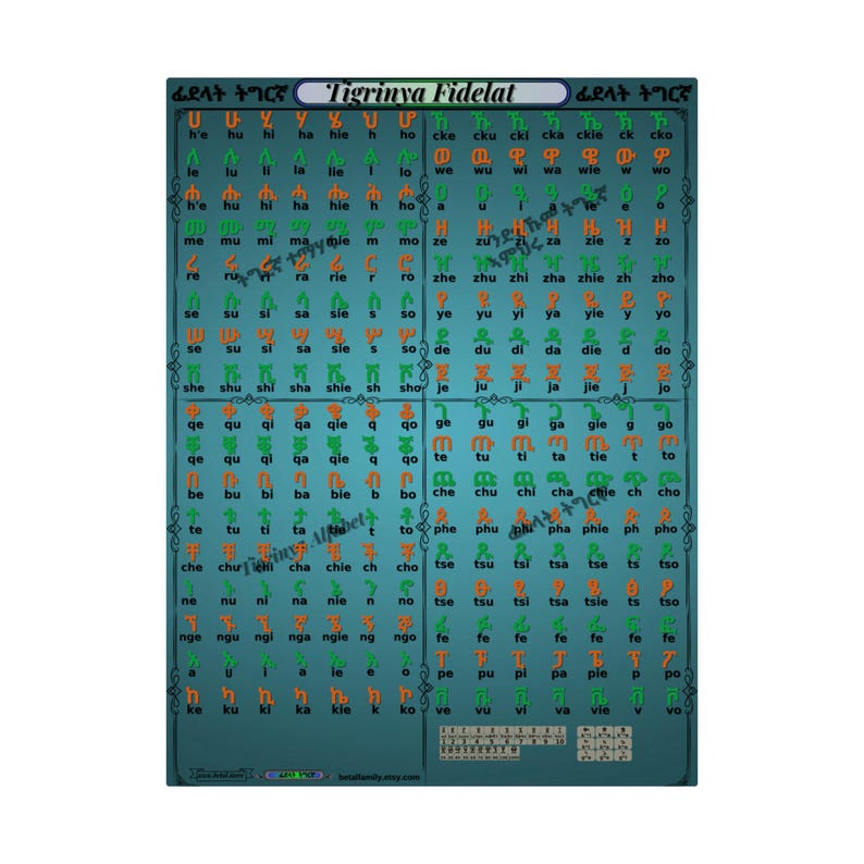 Tigrinya Alphabet, Tigrigna/fidelat Geez/fidelat Wall Matte Vertical ...