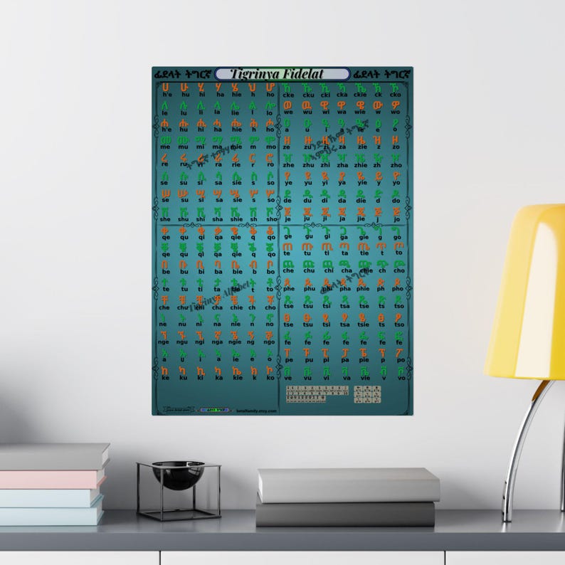 Tigrinya Alphabet, Tigrigna/fidelat Geez/fidelat Wall Matte Vertical ...
