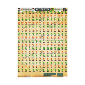 Tigrinya Alphabet, Tigrigna/fidelat Geez/fidelat Wall Matte Vertical ...