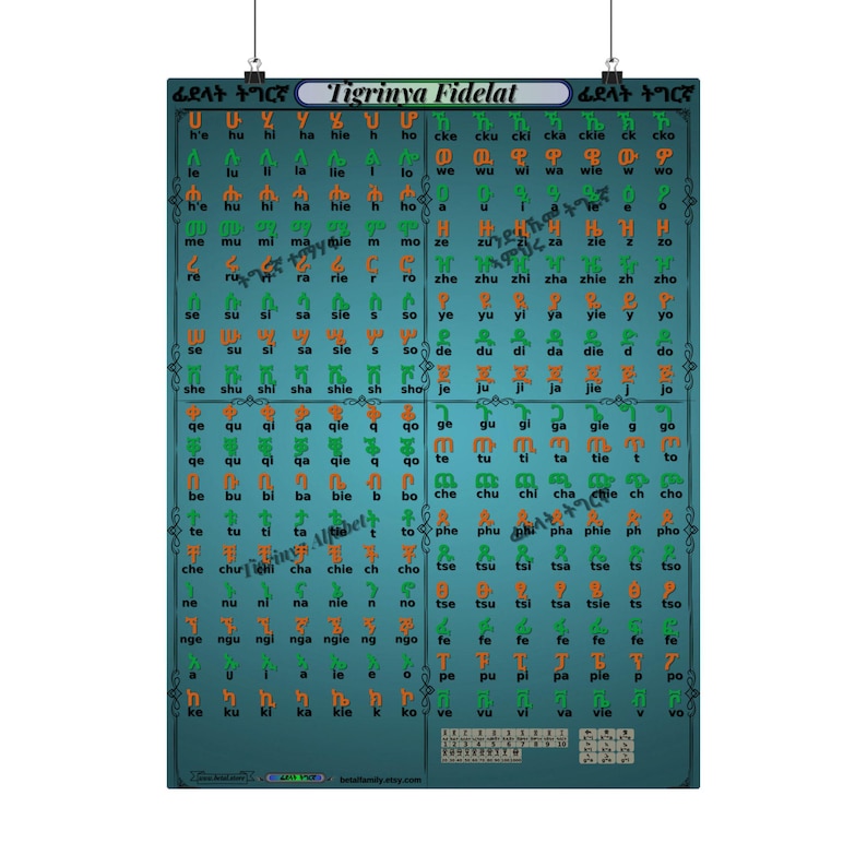 Tigrinya Alphabet, Tigrigna/fidelat Geez/fidelat Wall Matte Vertical ...