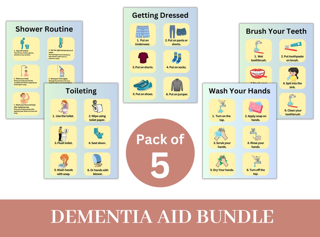 Dementia Aid Bundle, Dementia Aids, Dementia Signage, Dementia Signs ...
