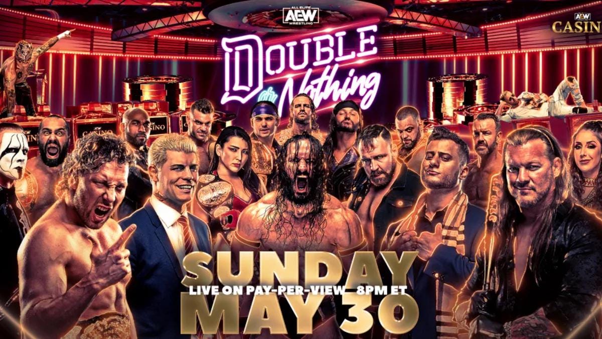 AEW 2021 PPV Complete Collection MP4 1080P Digital Download All Elite ...