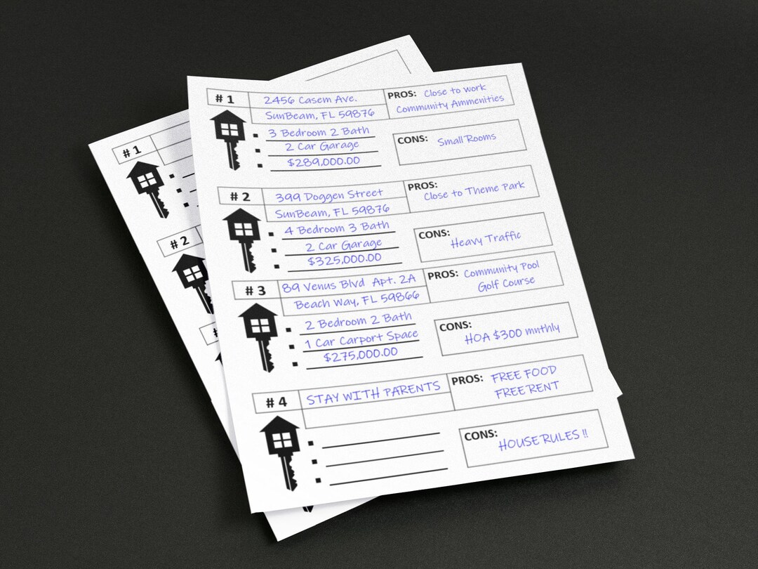 House Hunting Checklist, Apartment Hunting, House Hunting Form, House ...