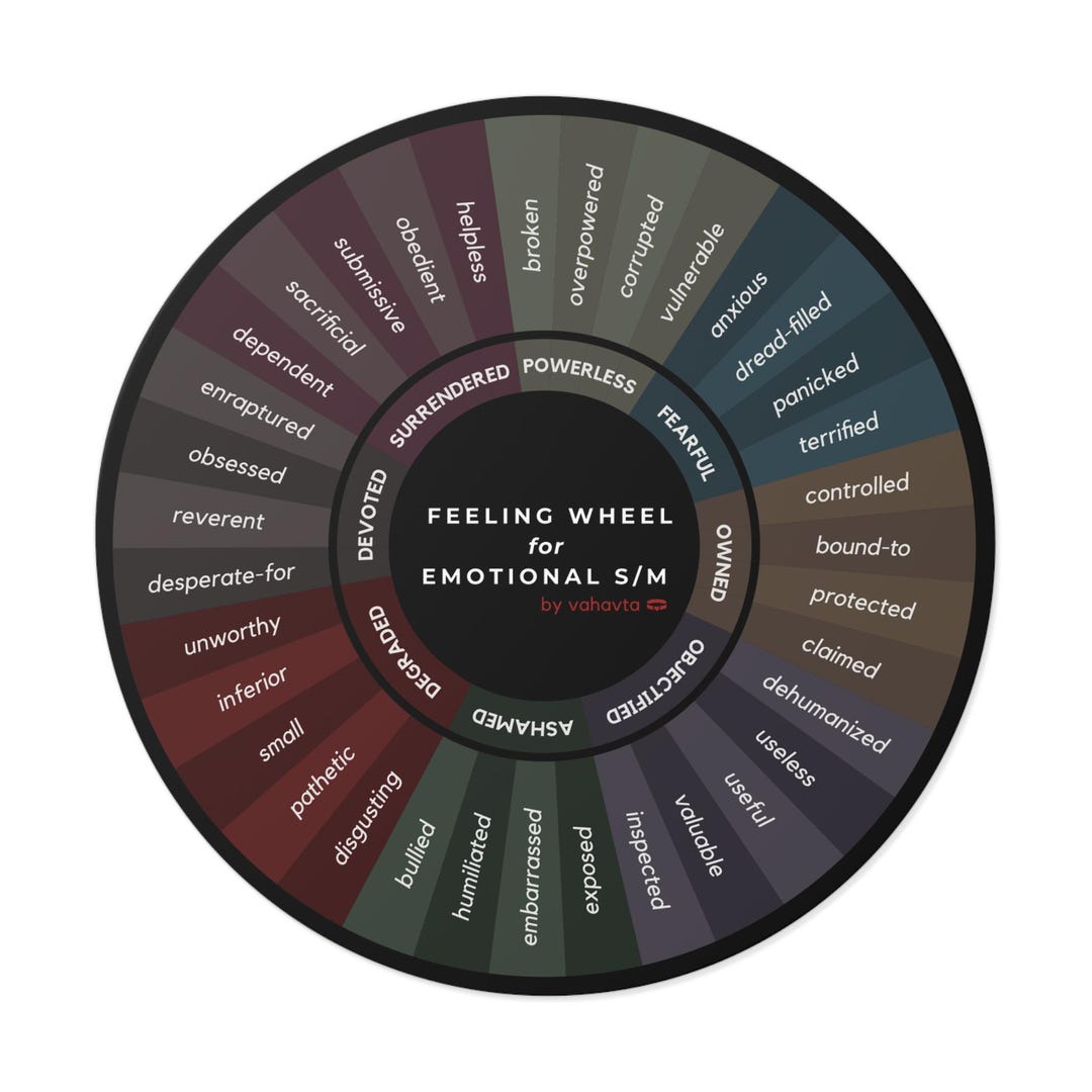 Emotional S/m Feeling Wheel Sticker | Degradation & Humiliation Kink ...