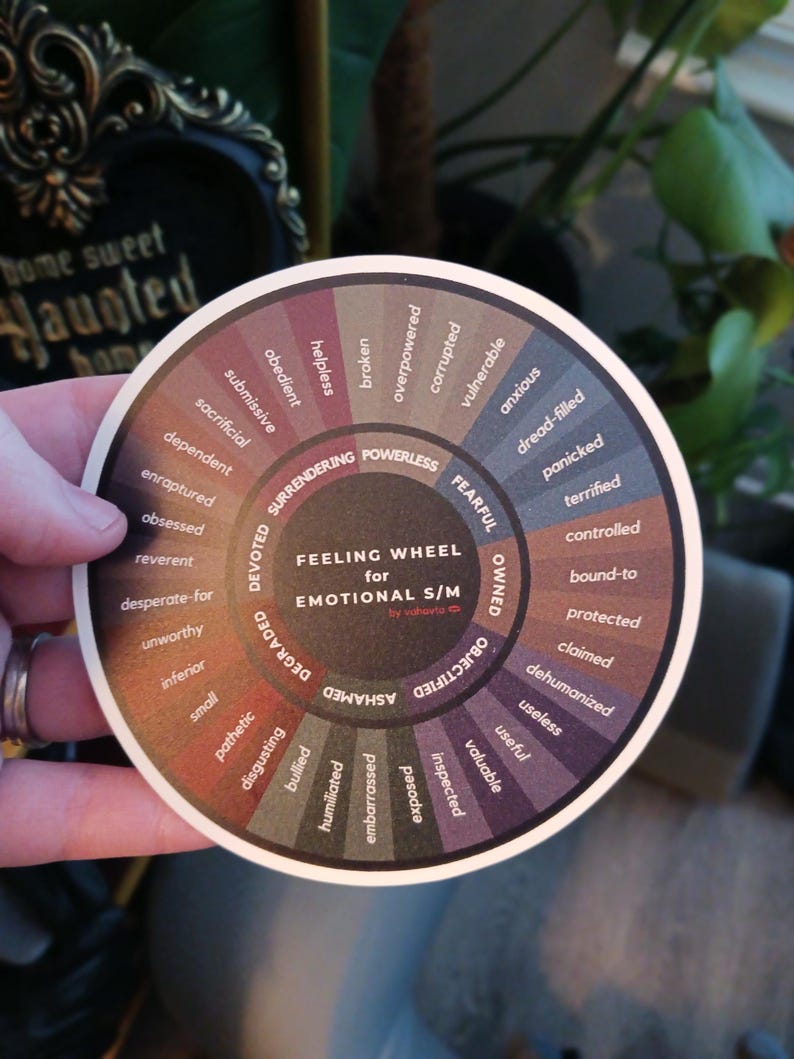 Emotional S/m Feeling Wheel Sticker | Degradation & Humiliation Kink ...