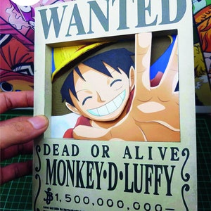 Papercraft Monkey D Luffy 3D Painting, PDF Format Includes Video ...