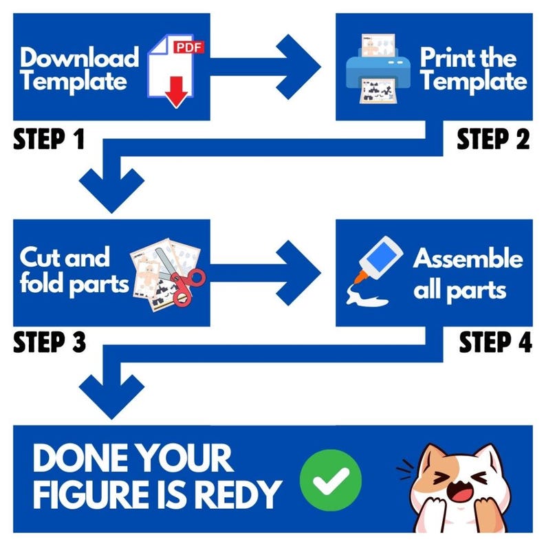 Tony Tony Chopper Papercraft Figure – Cute Reindeer Doctor DIY Template ...