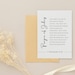 Prayer of Jabez Prayer, Christian Prayer Home Decor, Bible Wall Art ...